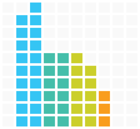 Baseworks - Modular Practice Immersion. Apply now.